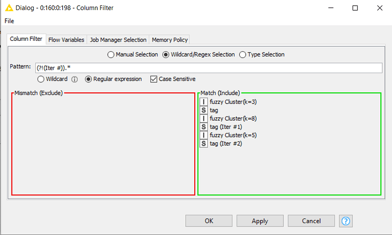 Regex Matching All Words Except One In Column Filter Knime Analytics Platform Knime 6960