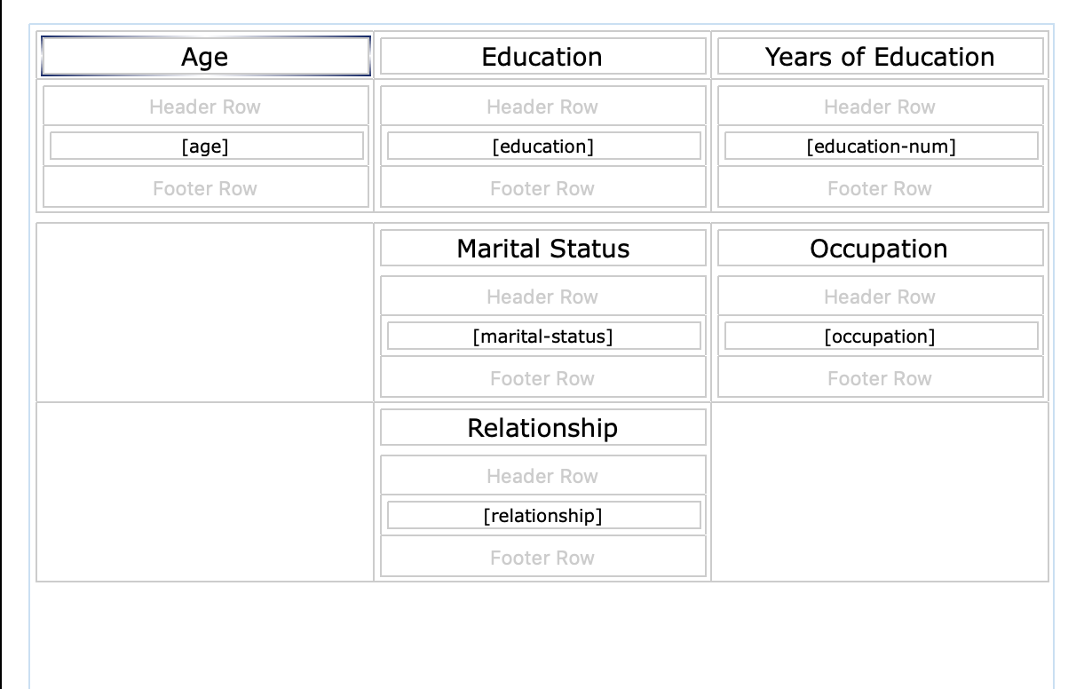 TABLE DES MATIÈRES PAGE